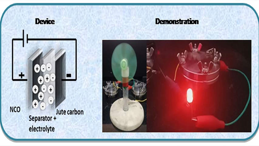 Indian scientists develop hybrid super-capacitors for high energy ...