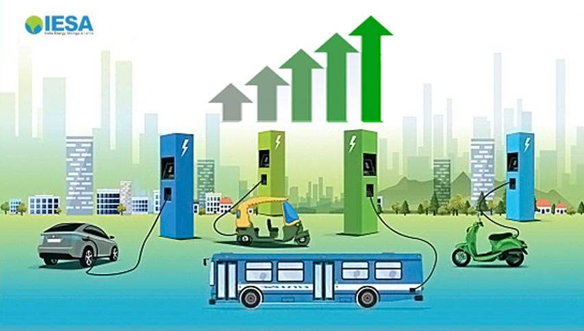 Electric vehicle market to grow at CAGR of 49% between 2021-2030: IESA ...