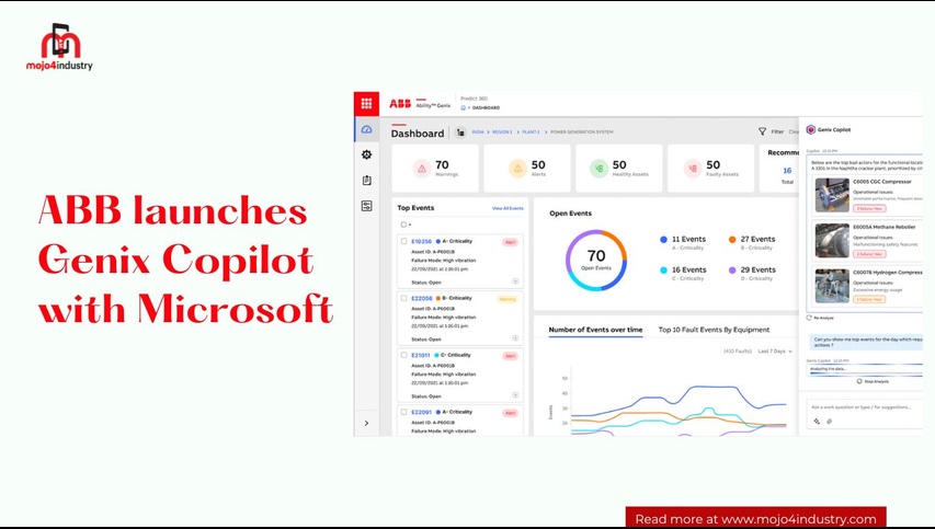 ABB launches Genix Copilot with Microsoft | industry news updates ...